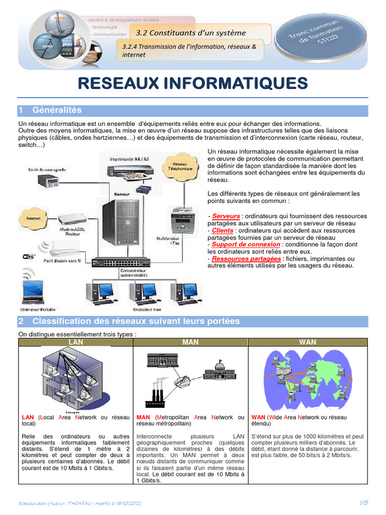 Types de réseaux informatiques expliqués | PDF | Réseau informatique ...