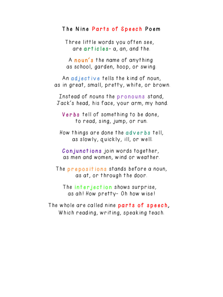 The Nine Parts of Speech Poem PDF | PDF