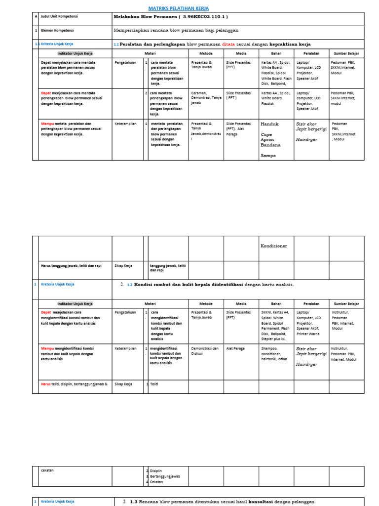 Matriks Pelatihan Kerja - Lisyawati - LPK ANITA | PDF | Seni | Komputer