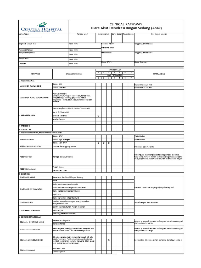 Clinical Pathway Template | PDF