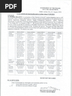 Revised Pay Scale - 2022 | PDF