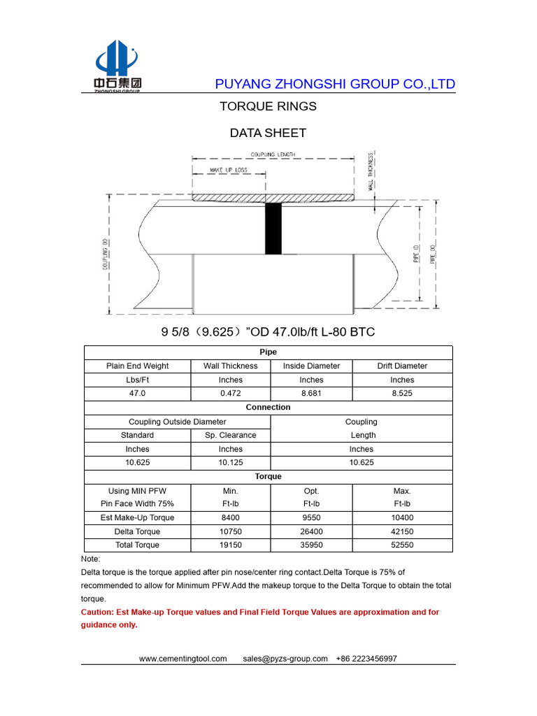 BTC Torque Rings Data Sheet | PDF | Technology & Engineering