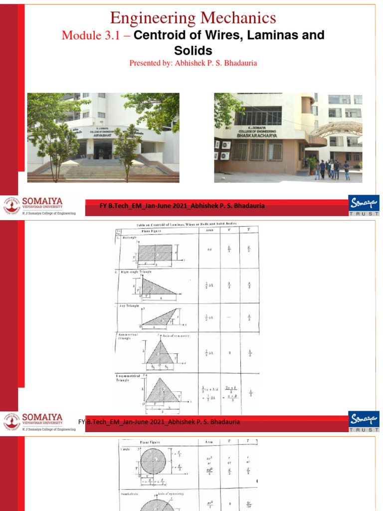 EM-Module 3.1 Centroid | PDF | Teaching Methods & Materials | Science & Mathematics