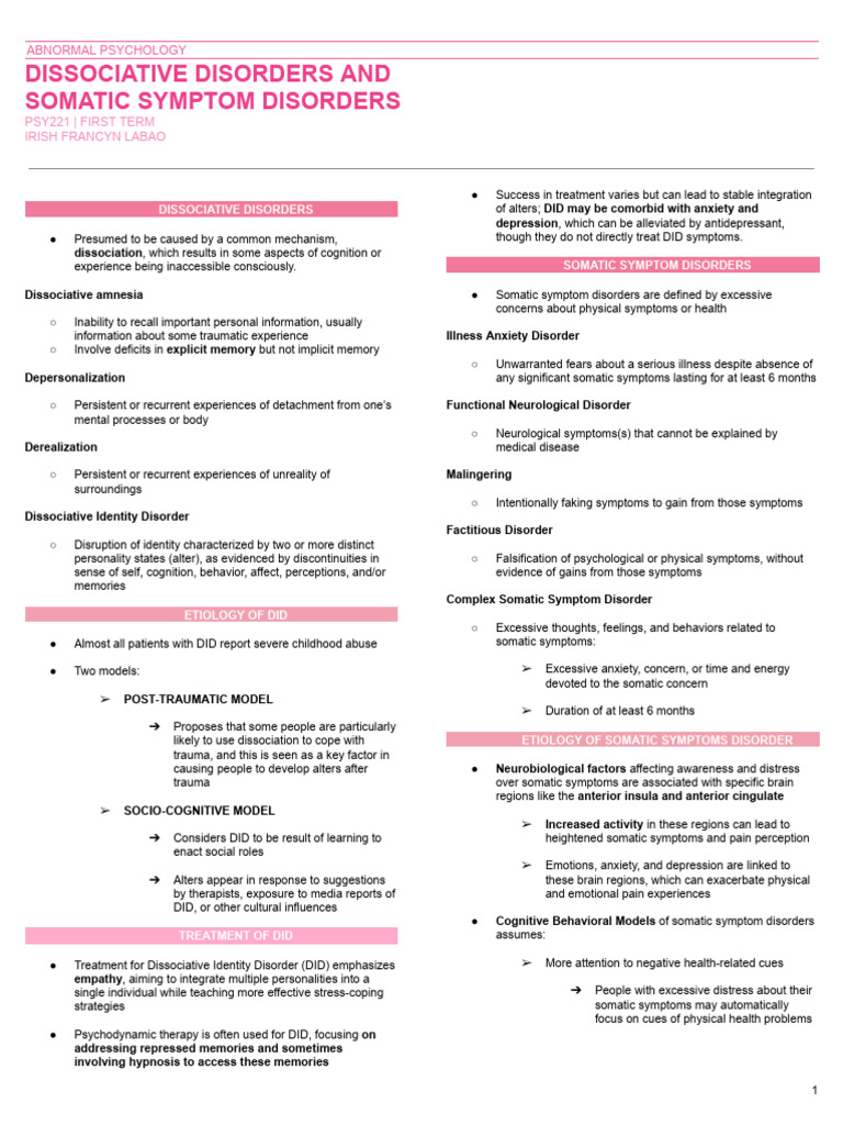 Dissociative and Somatic Symptom Disorders Abnormal Psychology | PDF Dissociative and Somatic Symptom Disorders Abnormal Psychology | PDF
