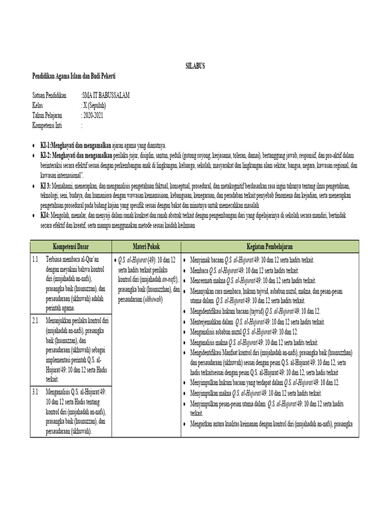 Silabus FIX 2020 | PDF