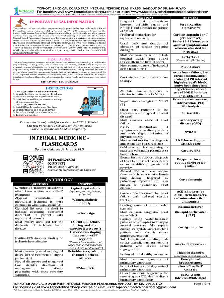 9 Internal Medicine Flashcards Oct 2022 | PDF