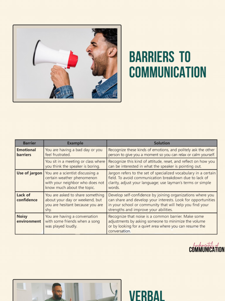 Fundamentals of Communication Part 3 | PDF