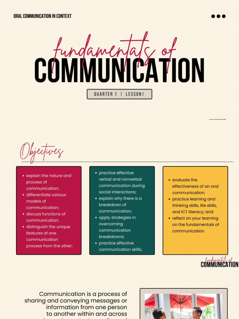 Fundamentals of Communication Part 1 | PDF