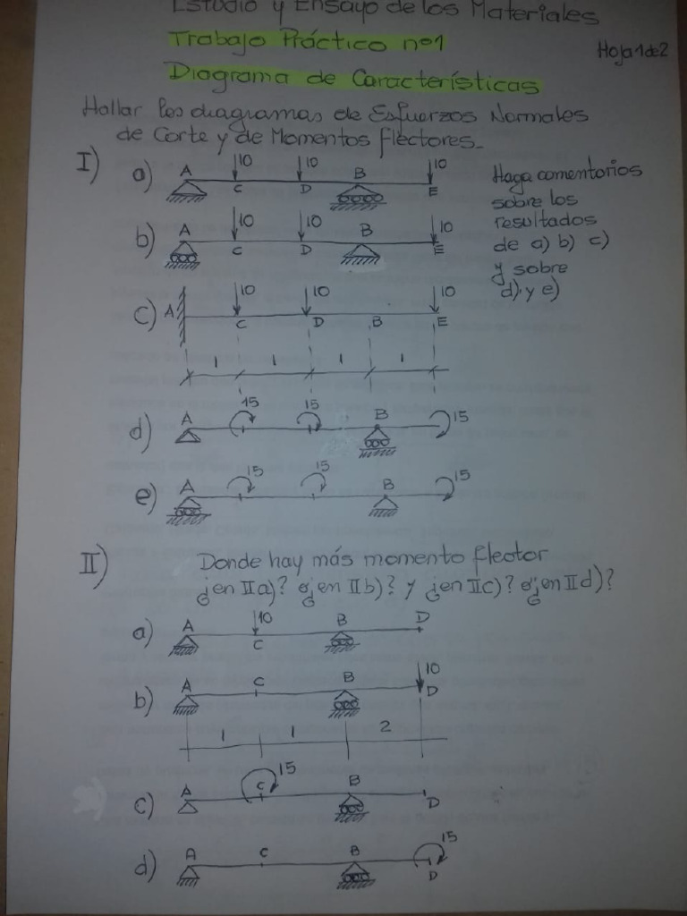 ITMEstudioTP1-Diag - Caract 1 | PDF