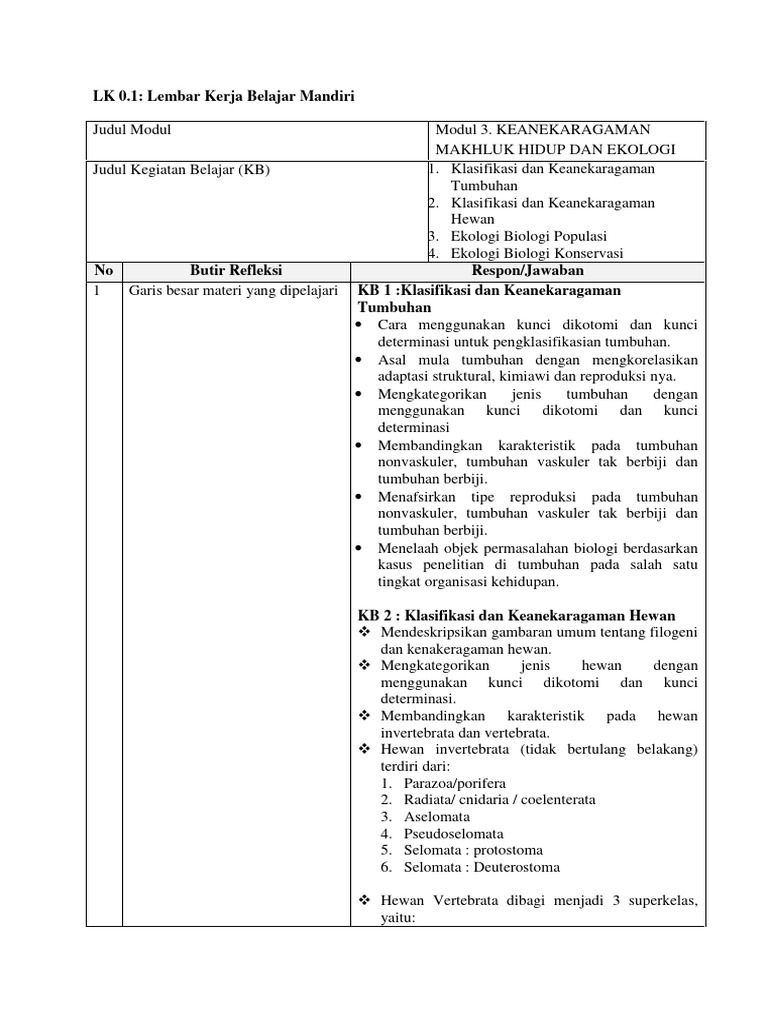 Modul 2 PPG Daljab | PDF