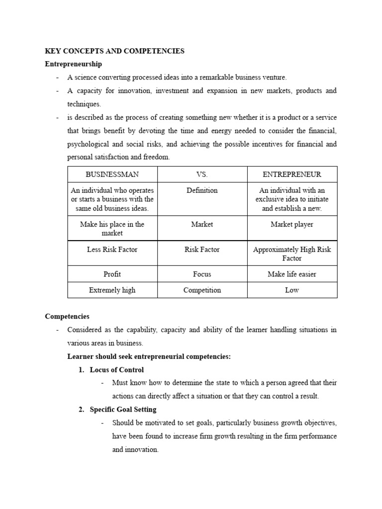 Entrep - Reviewer | PDF | Entrepreneurship | Product (Business)