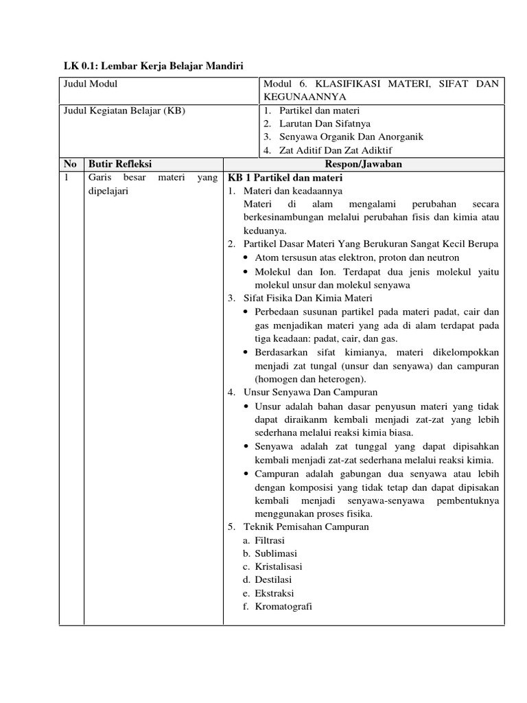 Modul 4 PPG Daljab | PDF