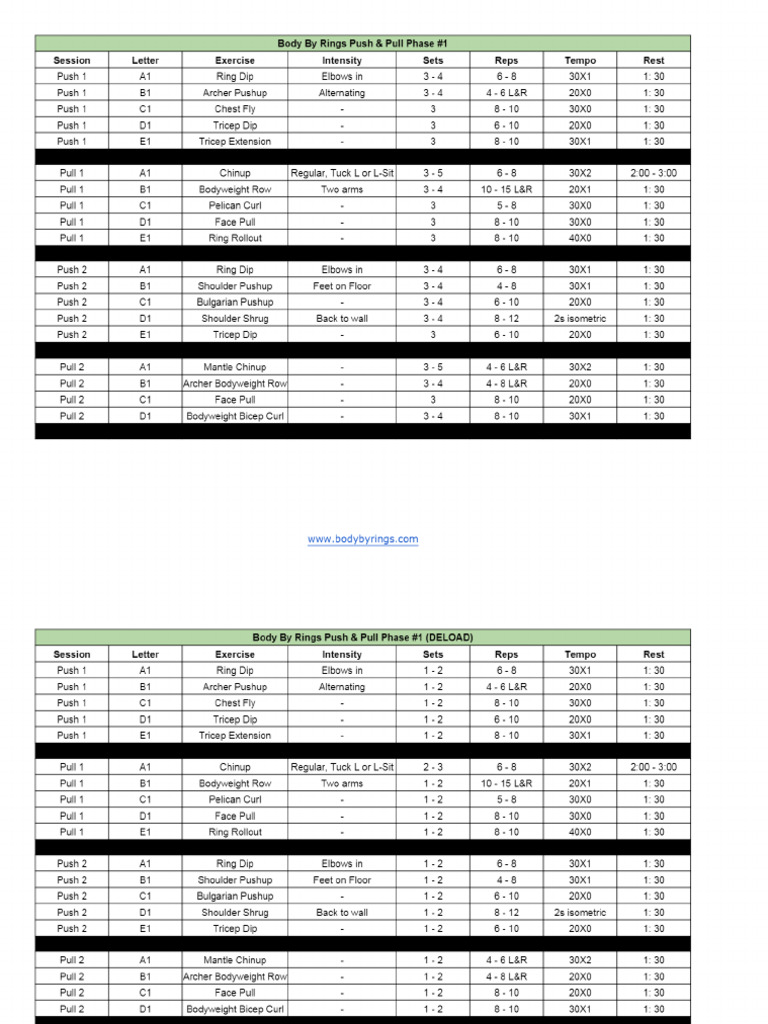 18 Week Training Program | PDF