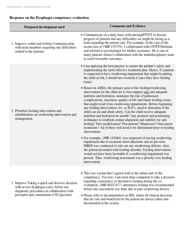 Dysphagia Competency - Table | PDF | Clinical Medicine | Health Care