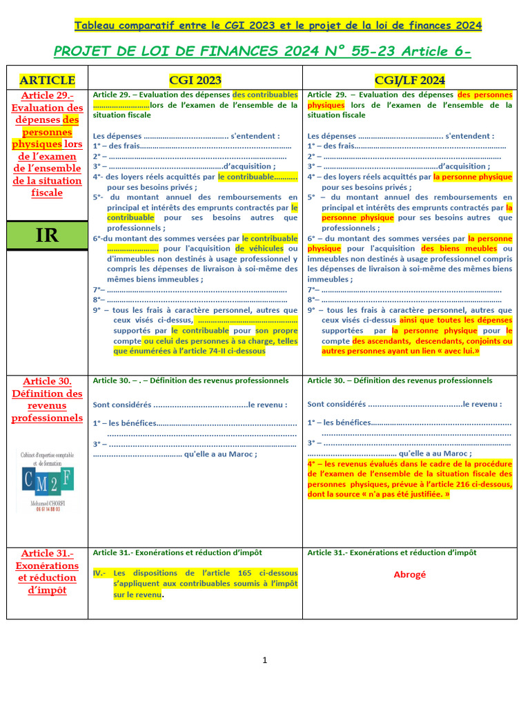 00-Tableau CHORFI Comparatif PLF 2024 Et CGI 2023 | PDF