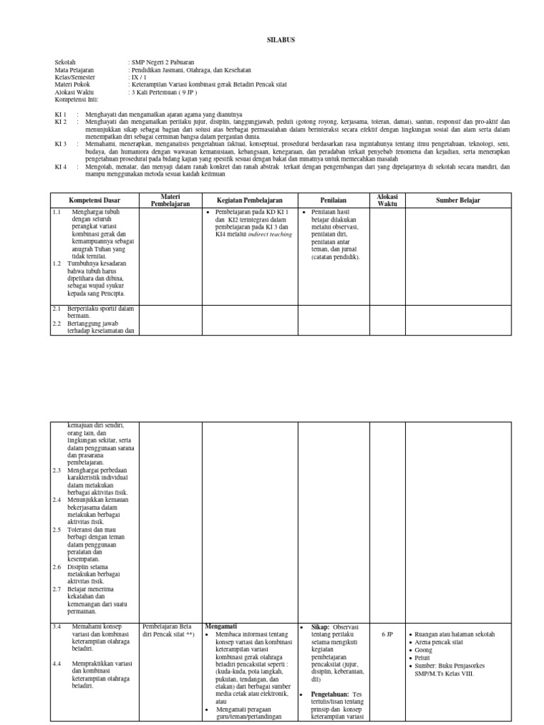 Penilaian Pencak Silat | PDF