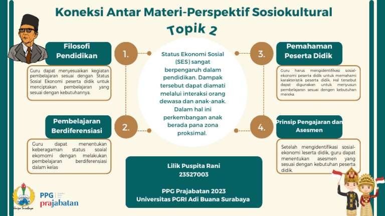 Pembelajaran Berdiferensiasi SES | PDF | Karier & Perkembangan | Kesehatan Holistik