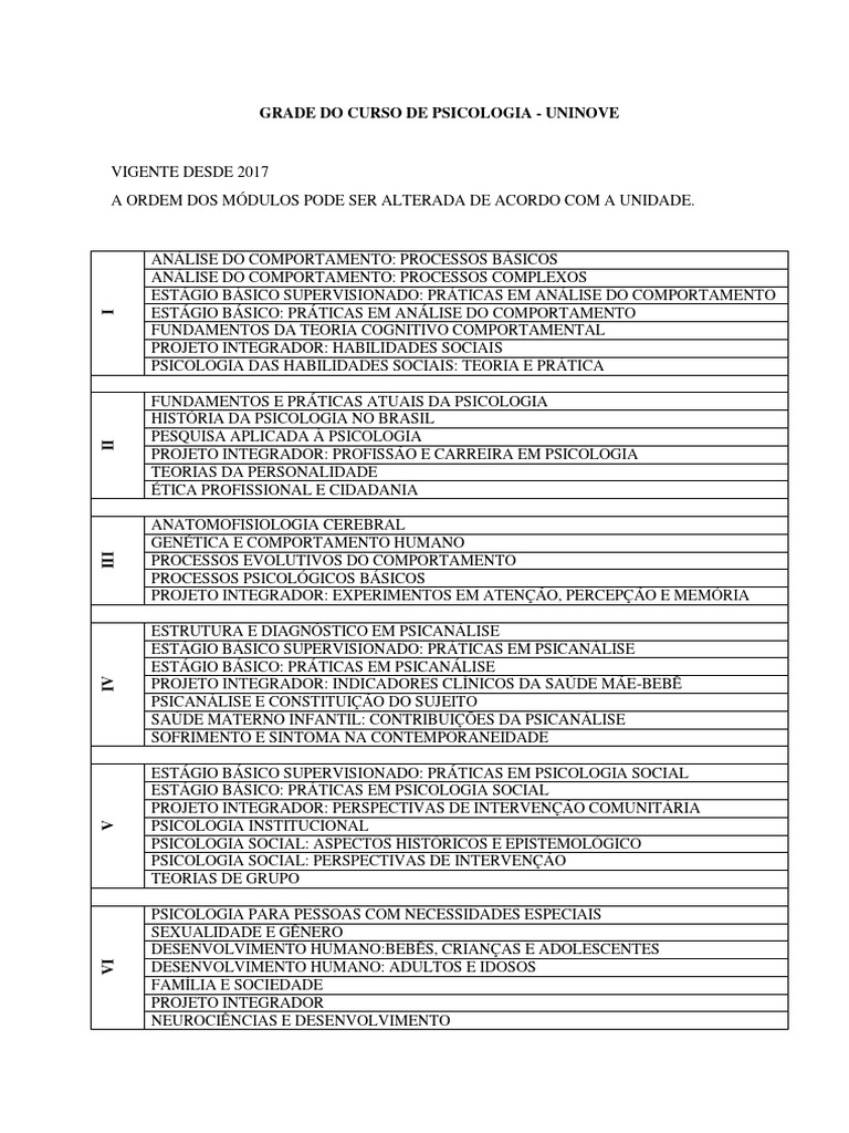 Grade Psi | PDF