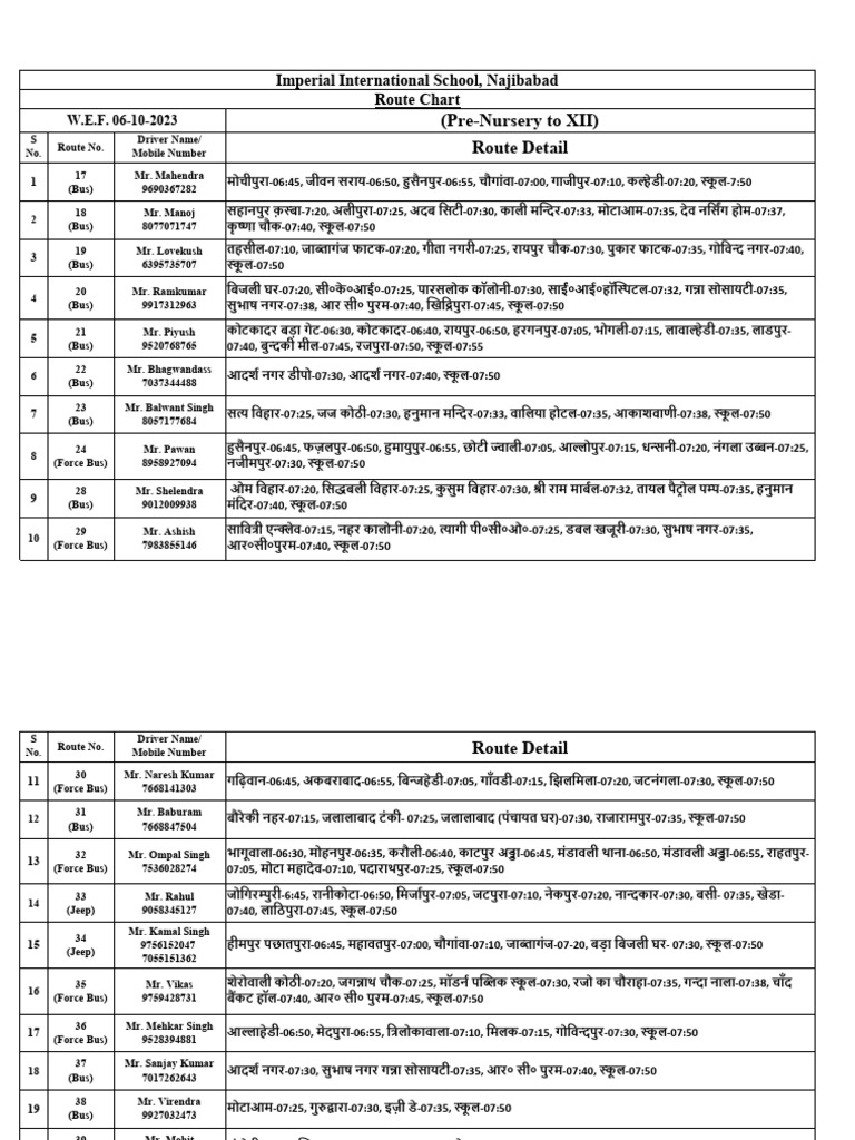 Route Chart For Pre-Nursery To XII (06-10-2023) | PDF