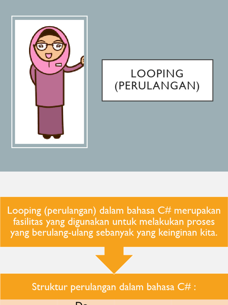 Penjelasan Looping C# | PDF