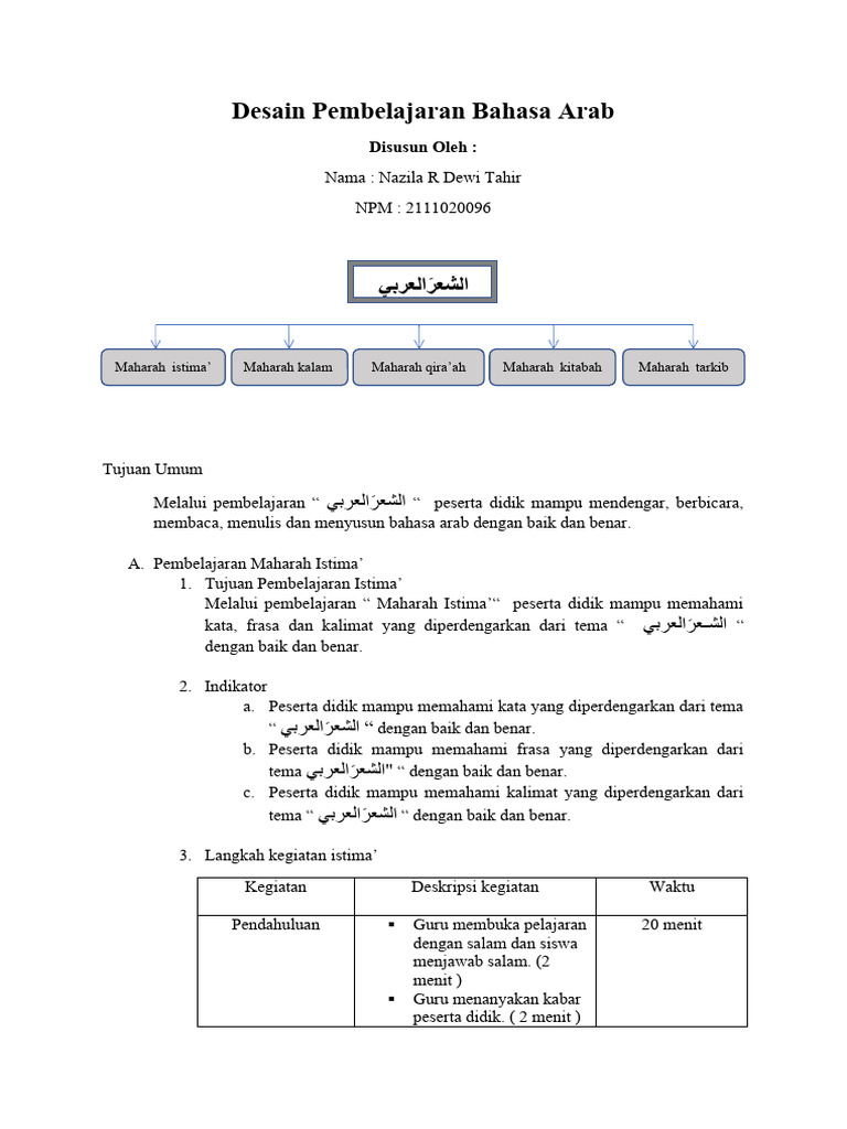Desain Pembelajaran - Nazila R Dewi Tahir | PDF