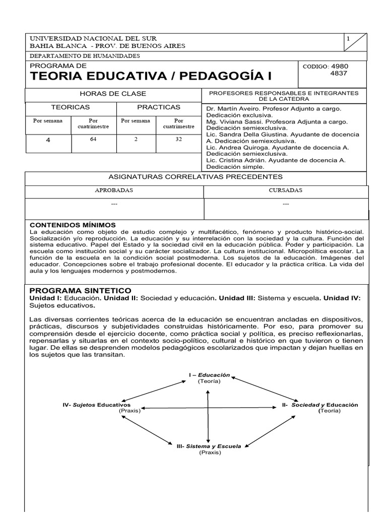 Programa de Teoría Educativa 2017 | PDF