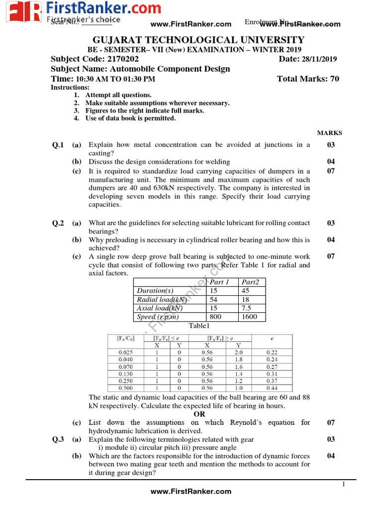 Automobile Component Design Exam 2019 | PDF | Technology & Engineering