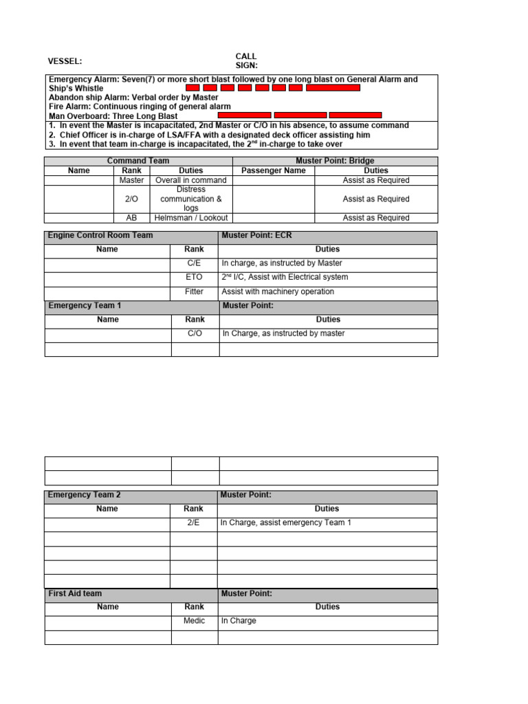 1A. Emergency Muster List | PDF