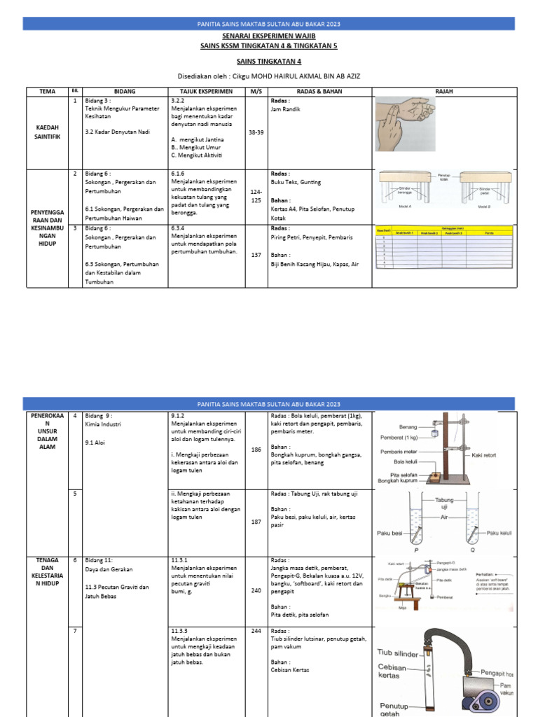 EKSPERIMEN WAJIB SAINS T4 & T5 KSSM Berserta Gambarajah | PDF