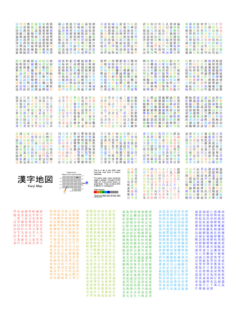 Kanji Map A4 | PDF