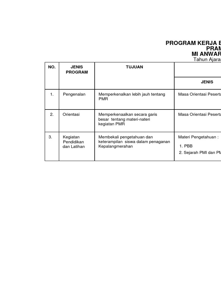 33.a. Program Ekstrakurikuler - Compressed | PDF
