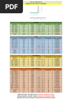 Chaveta Din 6885 | PDF