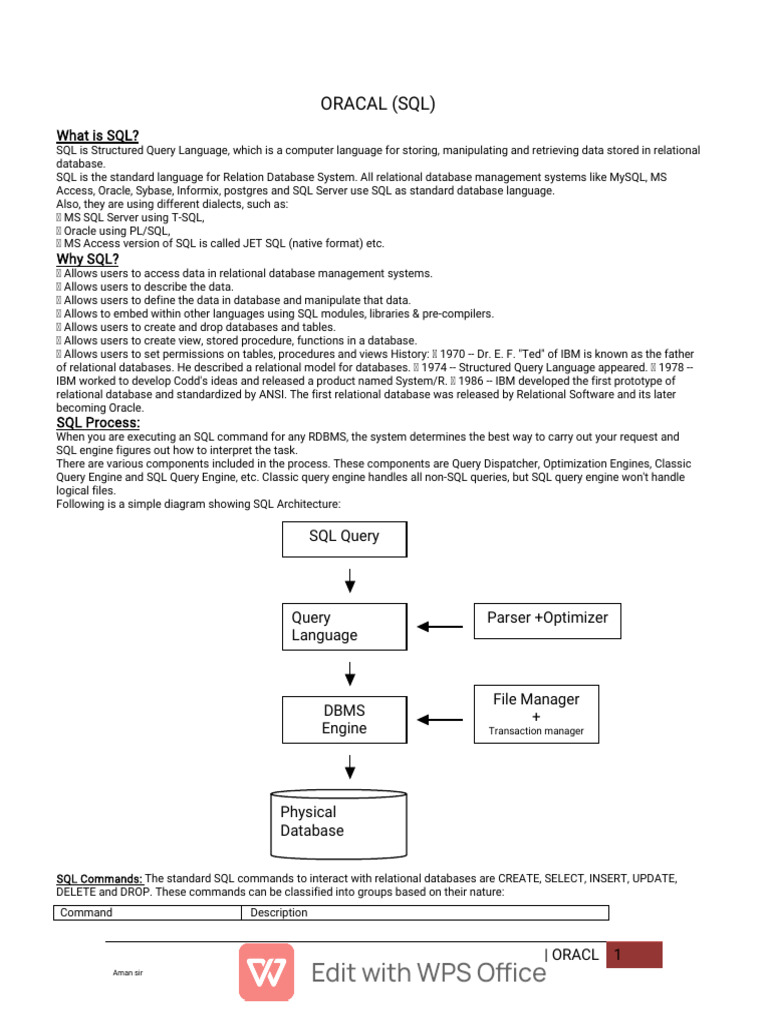 Chemistry Med Easy | PDF