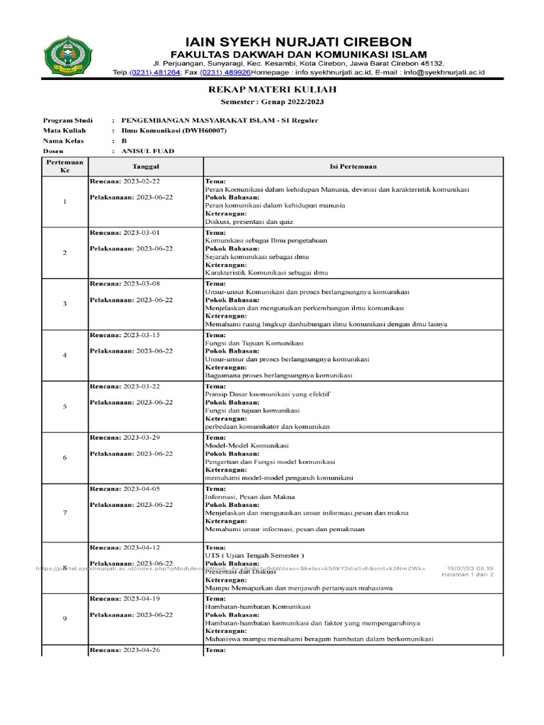 Cetak Rekap Materi Kuliah-1 | PDF