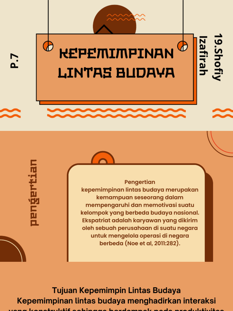 Kepemimpinan Lintas Budaya Shofiy Izafirah | PDF