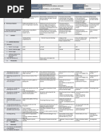 CPC Functionality Tool | PDF | Child Protection | Bullying