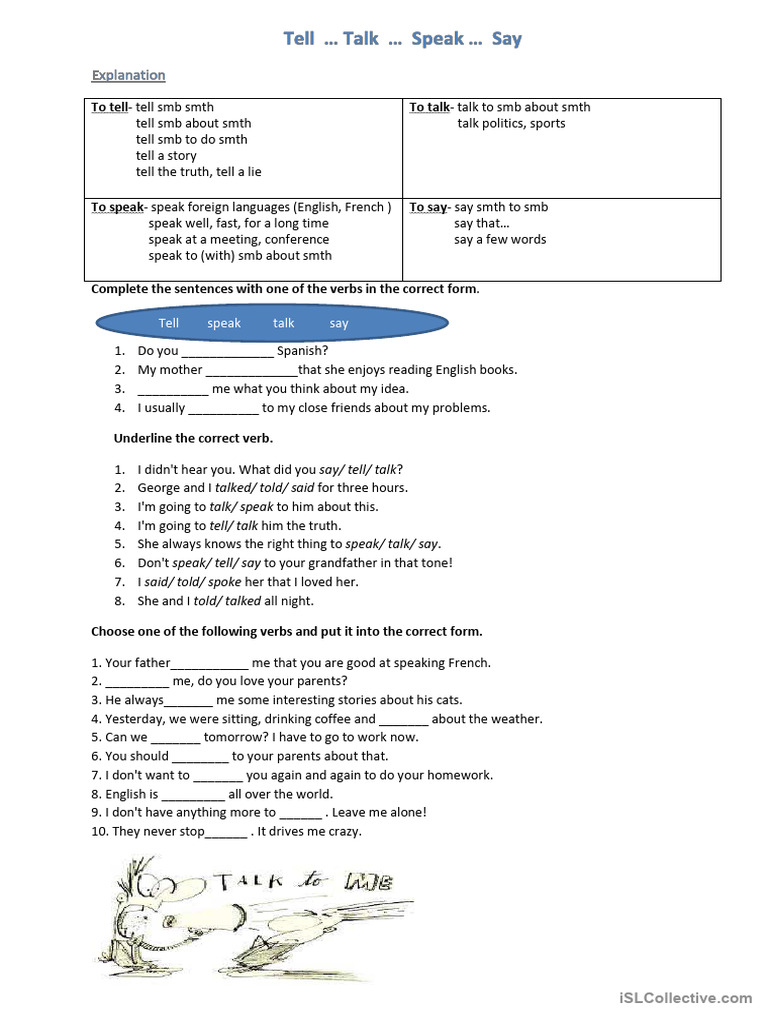 Tell, Talk, Speak, Say | PDF