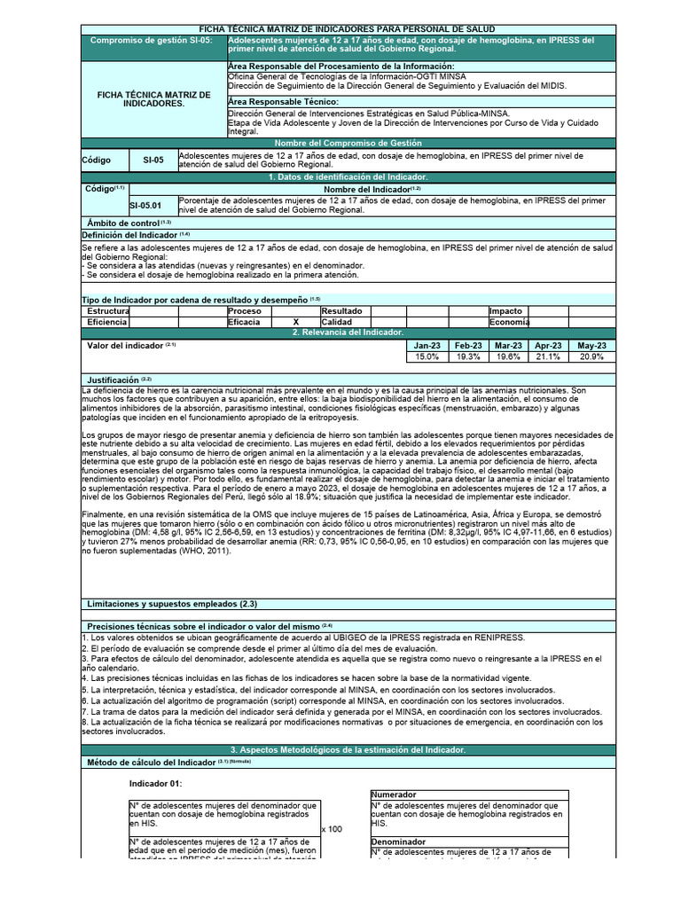 Ficha Tecnica - Si-05. FT Adoles Dsje HB - Minsa - Midis - 21072023 - 25072023 - P de Salud ...