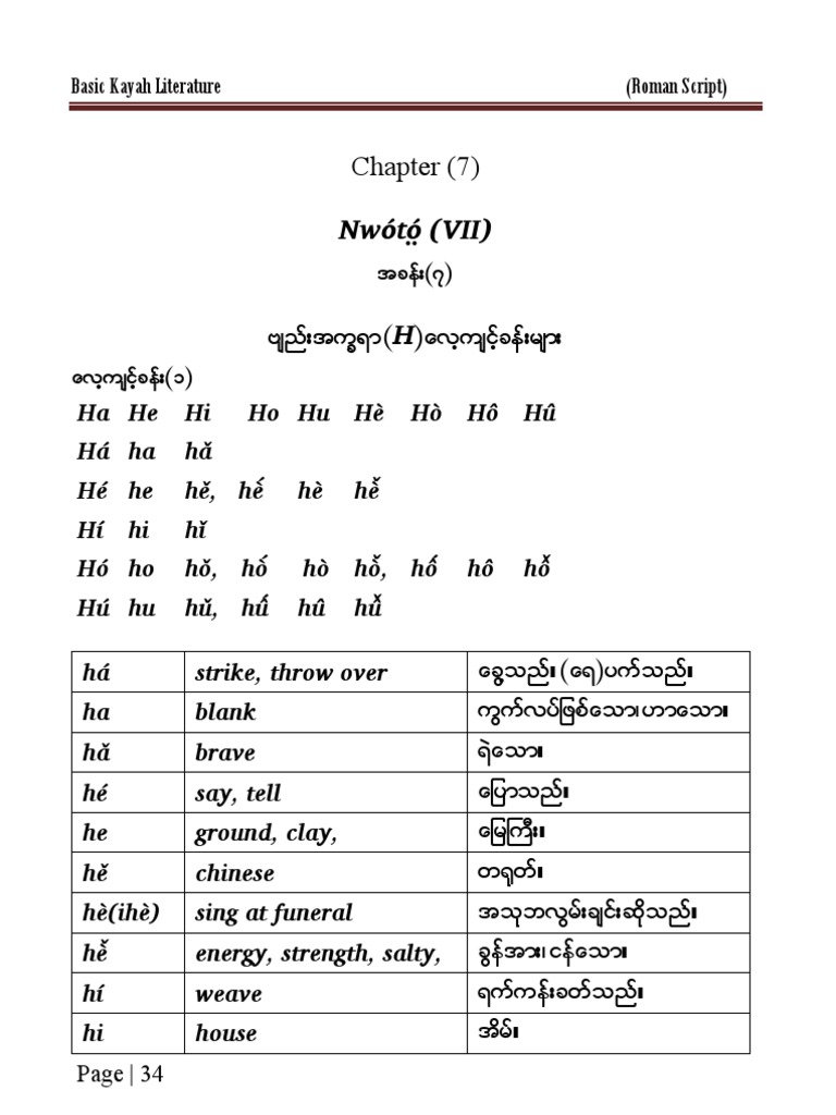 Asnf Tu©&m Avhusifhcef RSM : Tcef | PDF