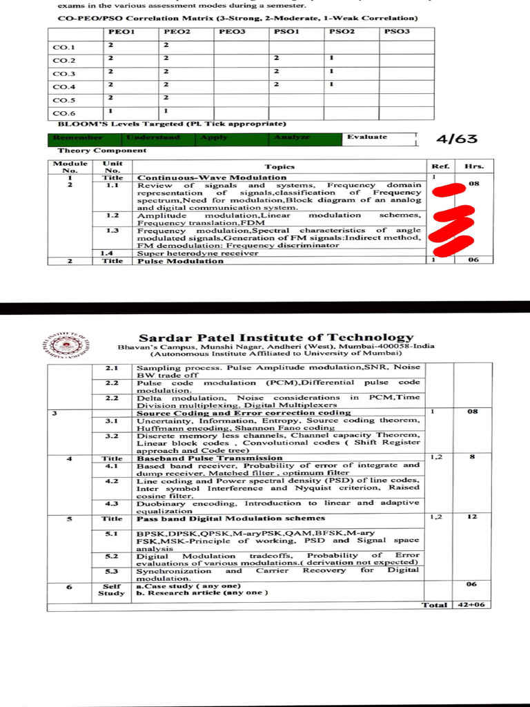 ADC Question Paper ???? | PDF