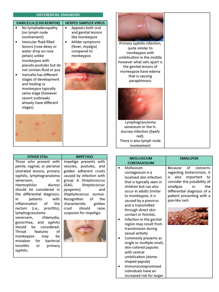 Differential Diagnosis Pdf