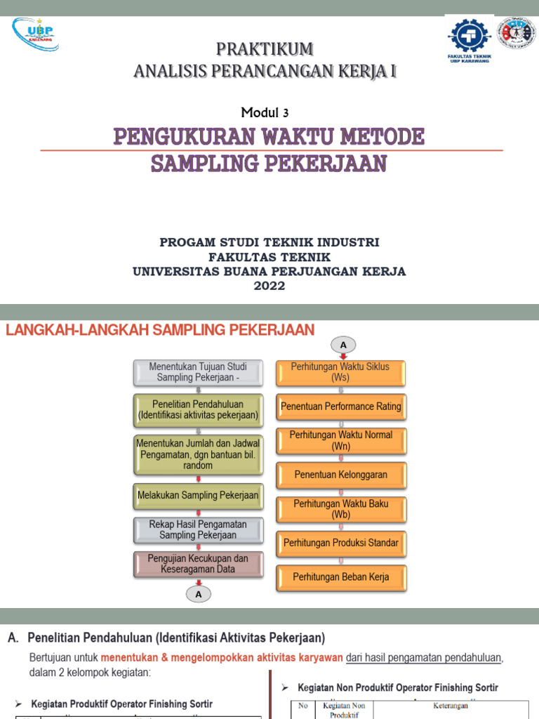 (P3) APK Work Sampling | PDF