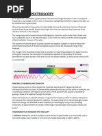 FTIR Results: A Beginner's Guide | PDF | Infrared Spectroscopy ...