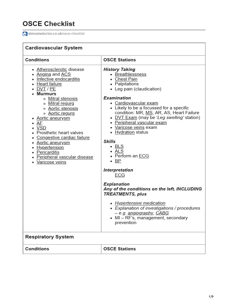 Almostadoctor - co.uk-OSCE Checklist | PDF