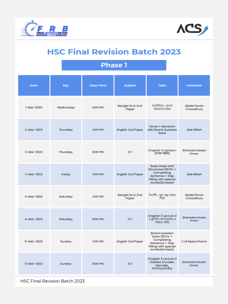 Final Revision Batch Routine | PDF