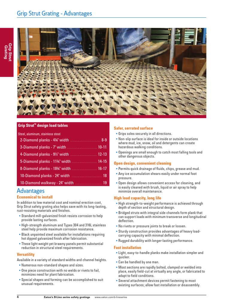 Grip Strut Grating Catalog Section | PDF