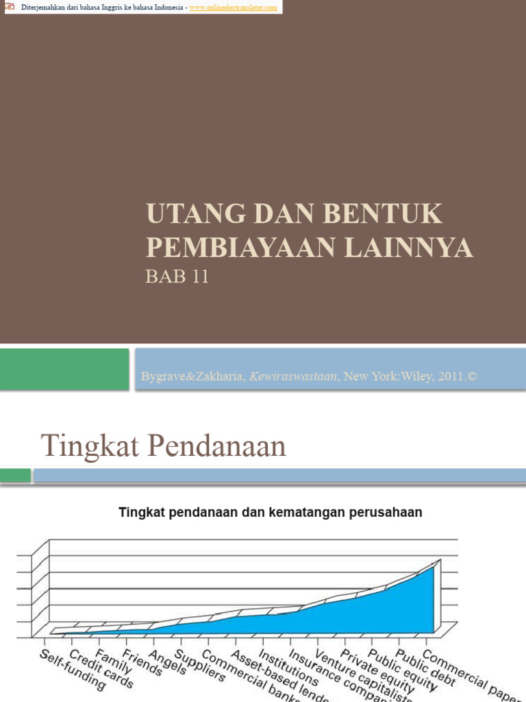 Dasar Kwu Pertemuan 11.en - Id | PDF