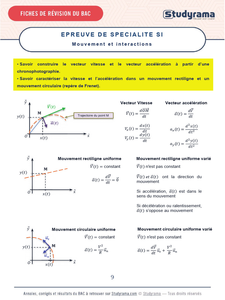 Fiches de Revision SI MOUVEMENT ET INTERACTIONS | PDF
