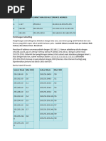 Panduan Subnetting IP Address dan Mask | PDF