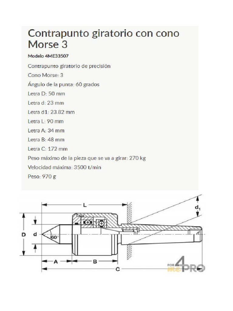 Medidas de Una Contrapunta | PDF